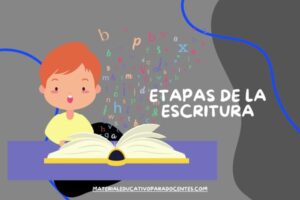 Las etapas de la escritura: Un recorrido por el proceso creativo - 📒 ...